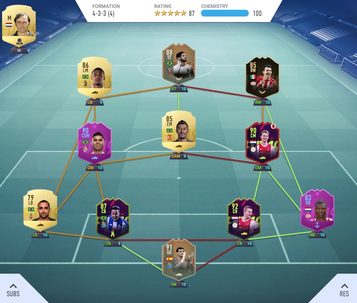 Purple Football Team