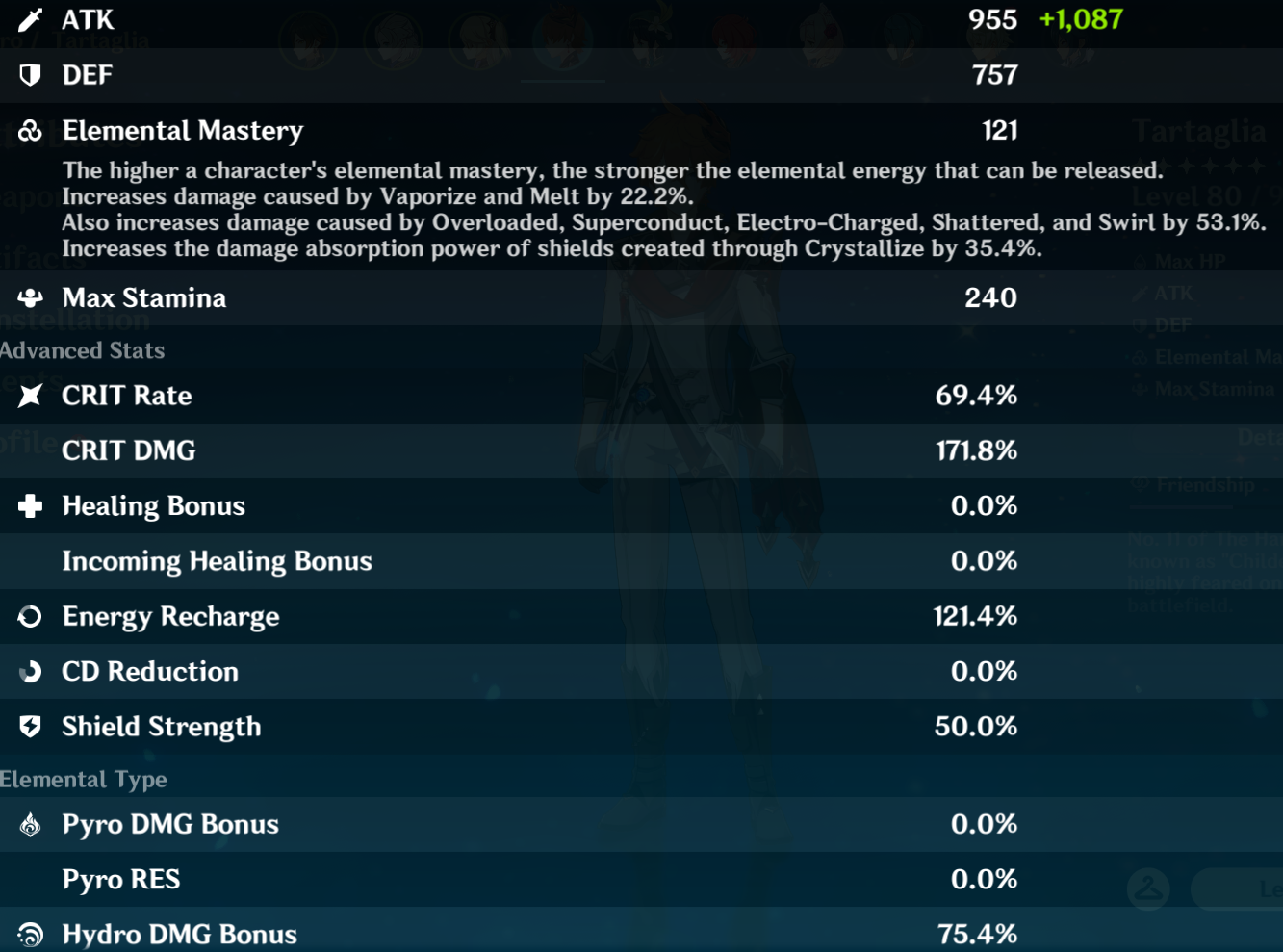 The importance of substats : r/childemains