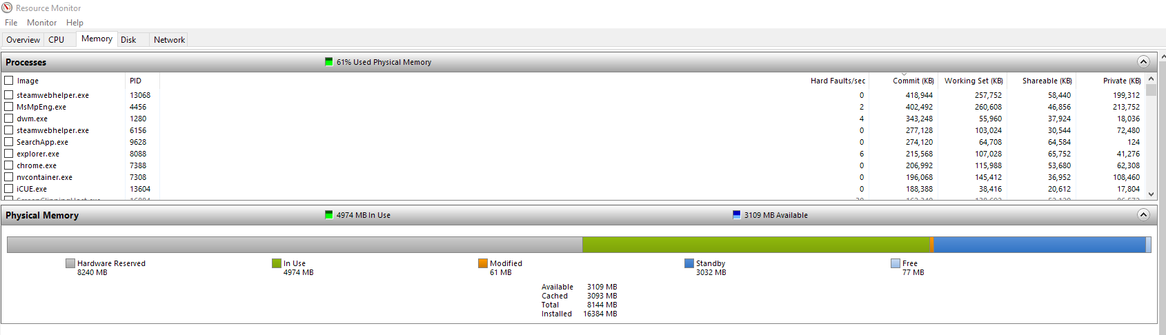 Sudden high memory usage? : r/techsupport