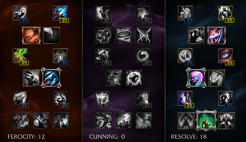 Elise Build Guide : Elise Jungle 6.3 - Web your way out of low elo ...