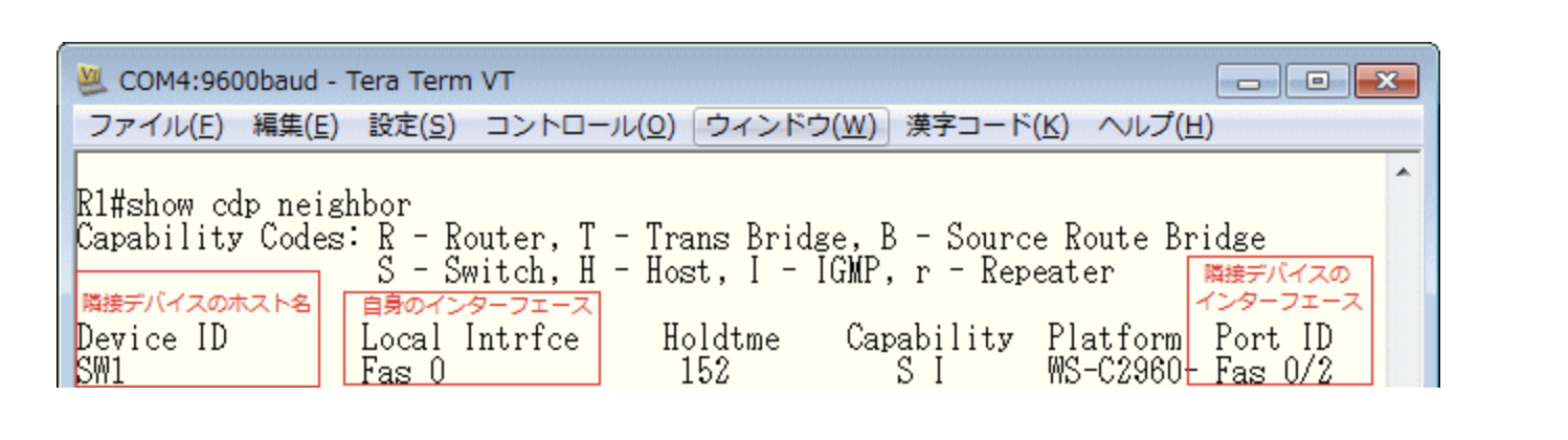 デバイスの管理【CDP / LLDP】 #Network - Qiita