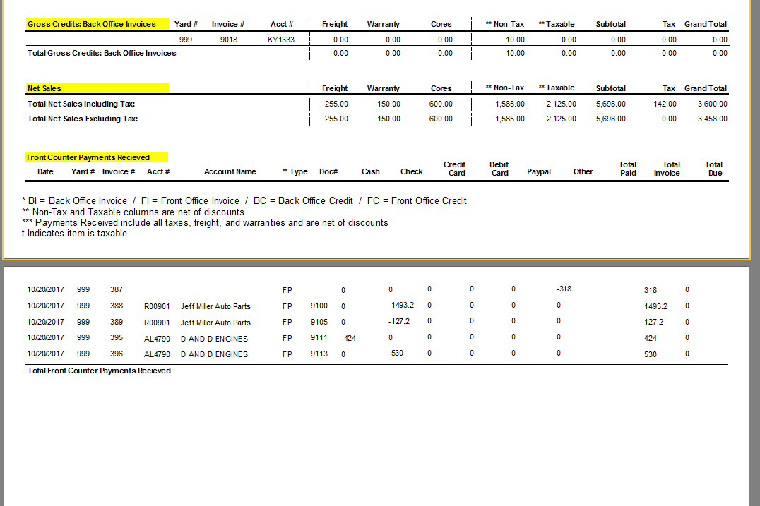 Can t Seem To Keep A Group Together So Header On One Page And Data On