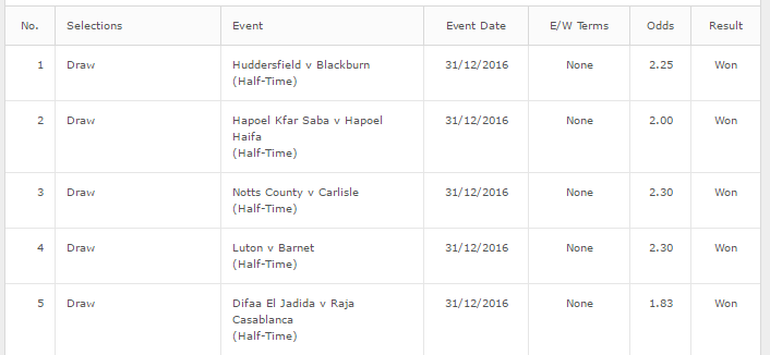 HT Draws Bets : r/SoccerBetting