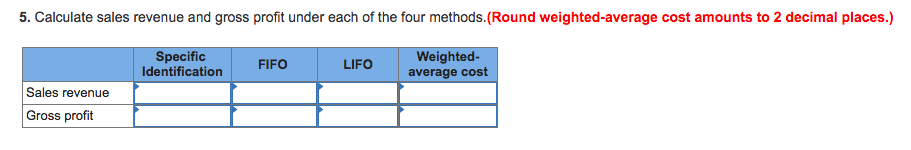 Solved [The following information applies to the questions | Chegg.com