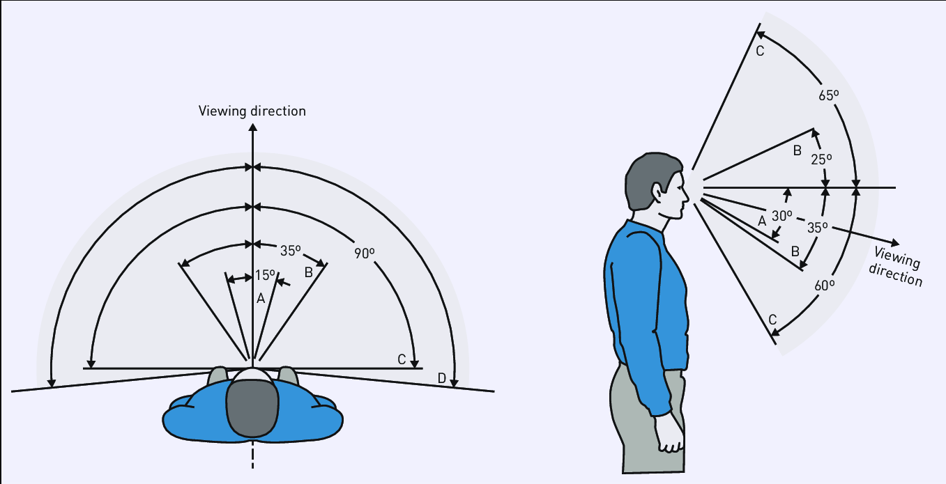 “Oh I like it” : r/halo