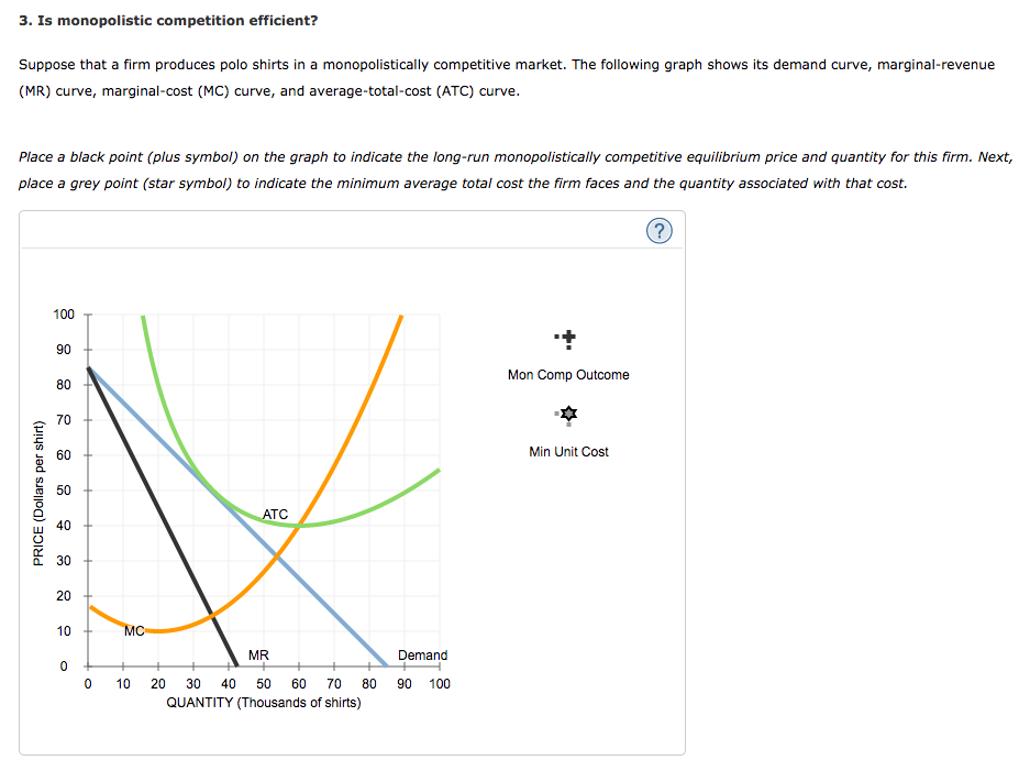 Solved: 3. Is Monopolistic Competition Efficient? Suppose ... | Chegg.com Solved: 3. Is Monopolistic Competition Efficient? Suppose ... | Chegg.com