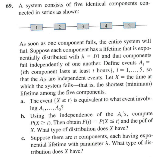 Solved 69. A system consists of five identical components | Chegg.com