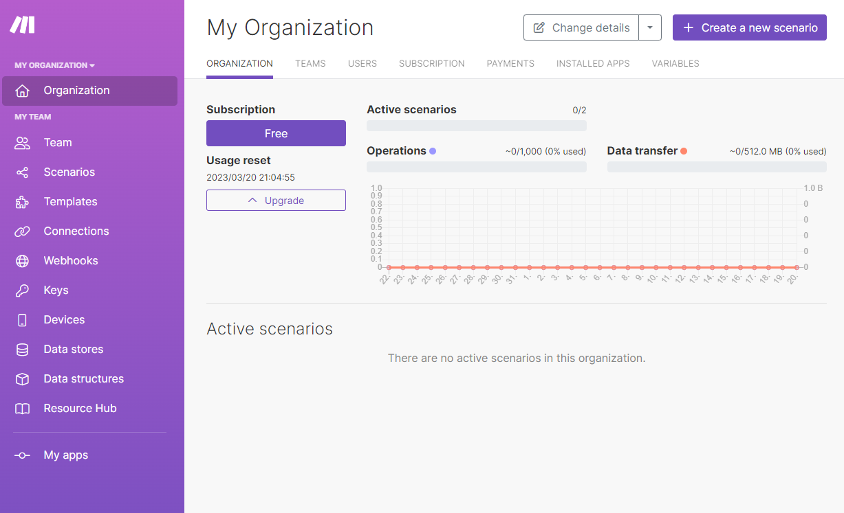 ノーコードでChatGPTを使ったLINEのチャットボットを作る #OpenAI - Qiita