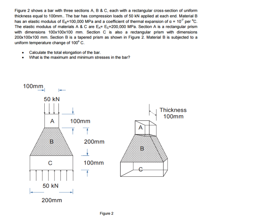 Solved Figure 2 shows a bar with three sections A. B & C. | Chegg.com