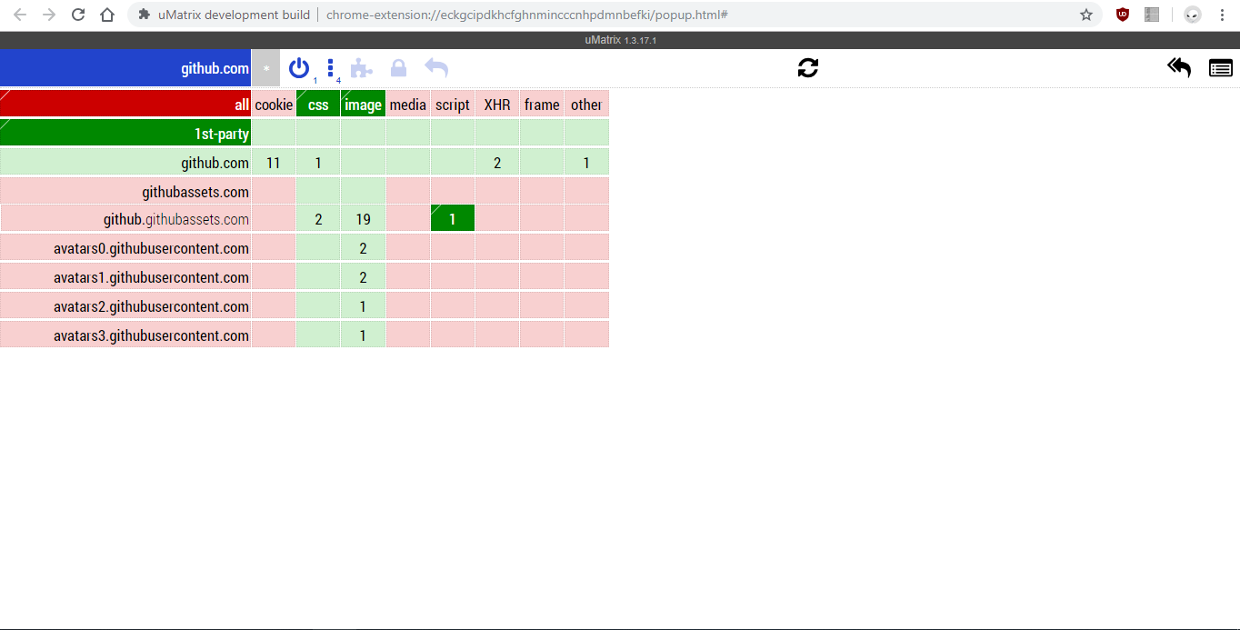 Update content of the matrix when switching tabs · Issue #107 ...