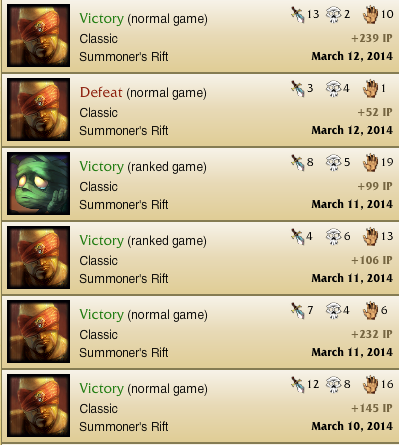 Lee Sin Build Guide : [S4] Mastering the Jungle :: League of Legends ...