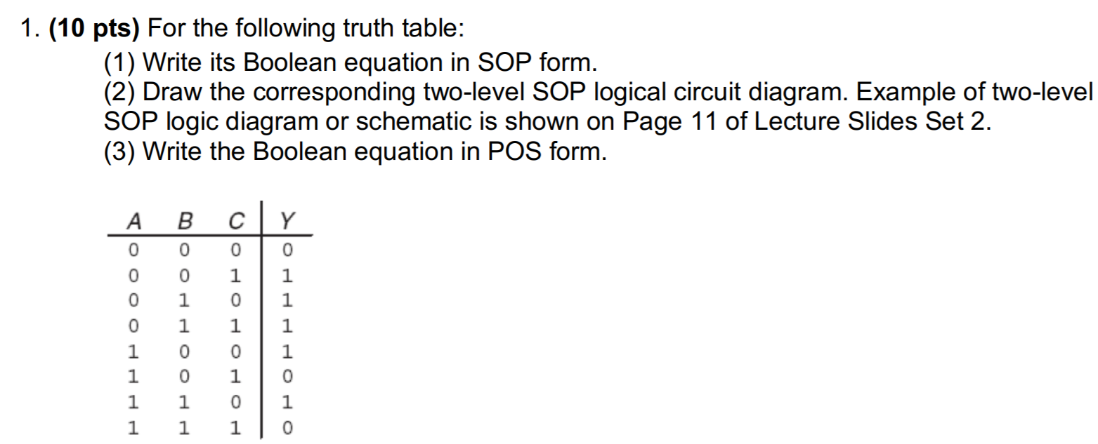 Solved 1. (10 pts) For the following truth table: (1) Write | Chegg.com