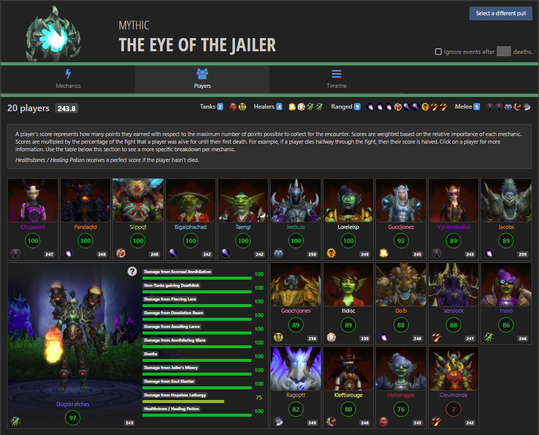 Value of Windfury Totem : CompetitiveWoW