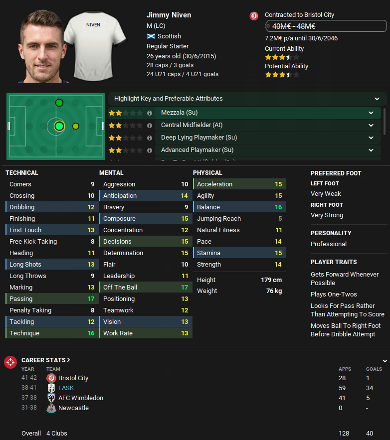 (Not really) Casual Calcio | #7 | 2037 – 2042 Recap – Oaky-FM