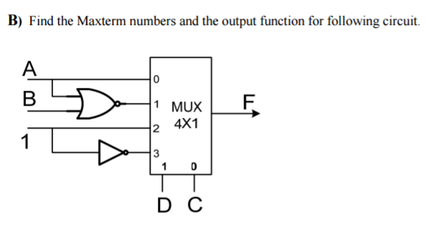 Solved Find the Maxterm numbers and the output function for | Chegg.com