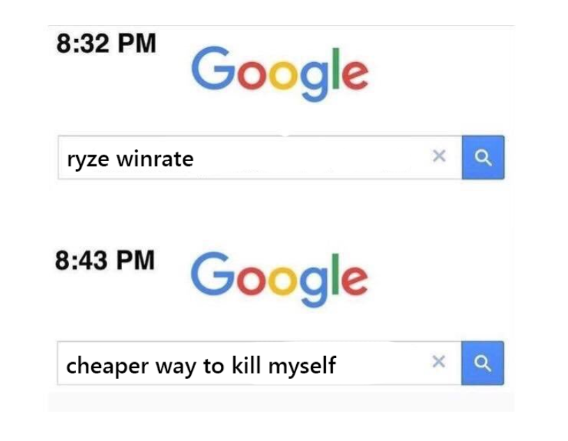 wanted to share this image lol : r/RyzeMains