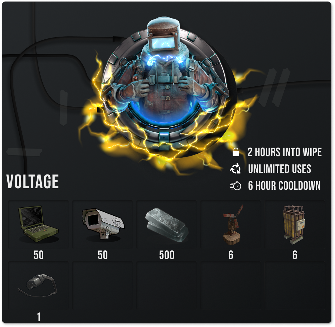 Vital Rust | Starter Bundle - US 10x