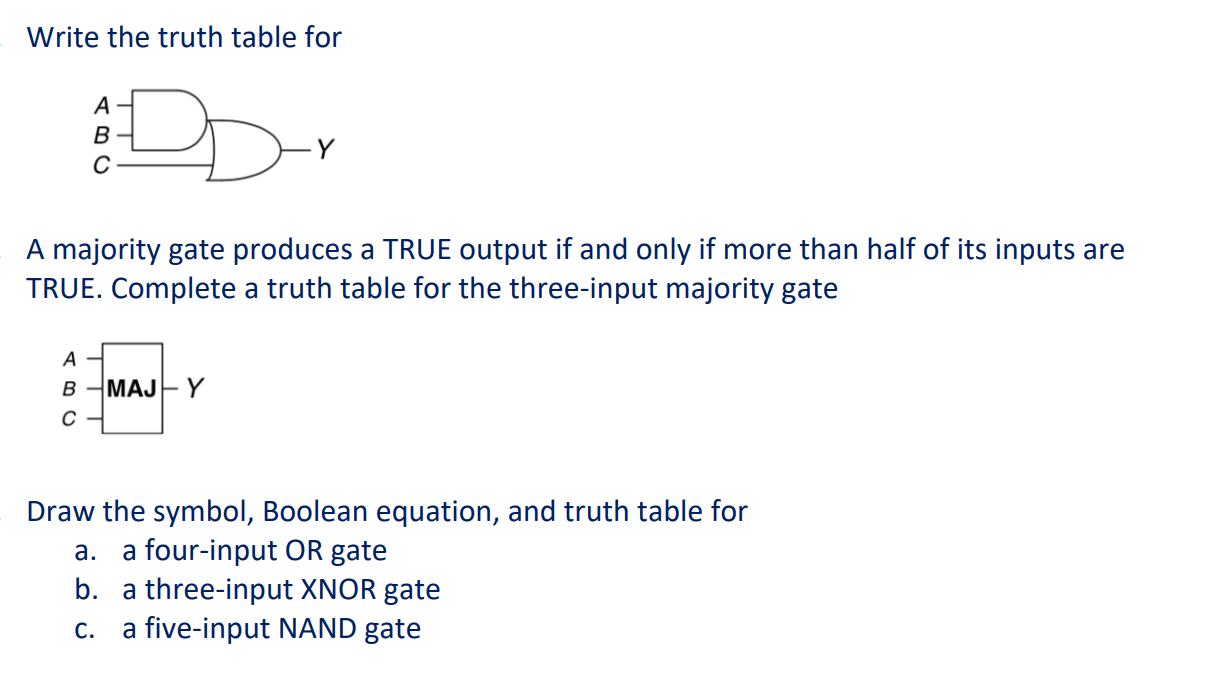 Solved Write the truth table for TU A majority gate produces | Chegg.com