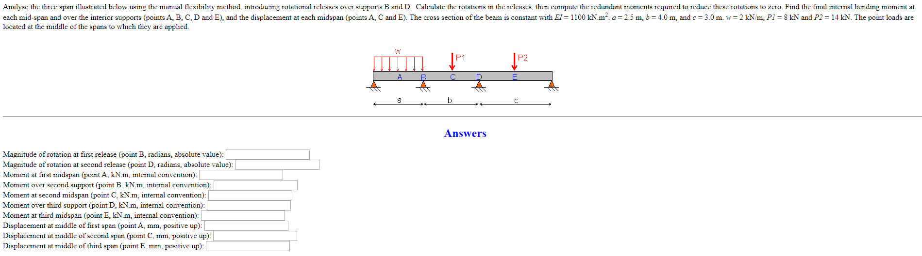 Analyse the three span illustrated below using the | Chegg.com