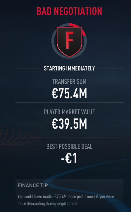 Ah yes, bad negotiation indeed : r/FifaCareers
