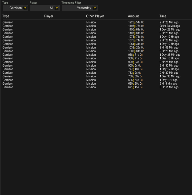 My order hall gold making statistics (2 weeks sample period, 7 chars ...