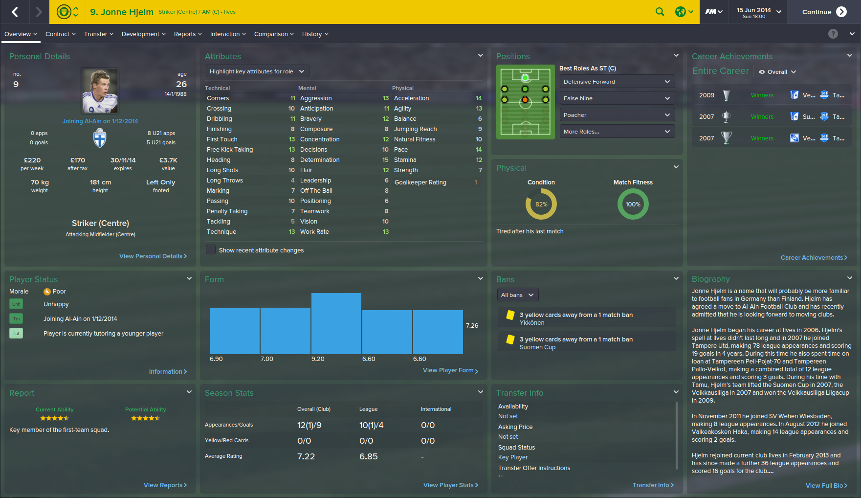 My best player becomes unhappy and this is the reaction.. : r ...