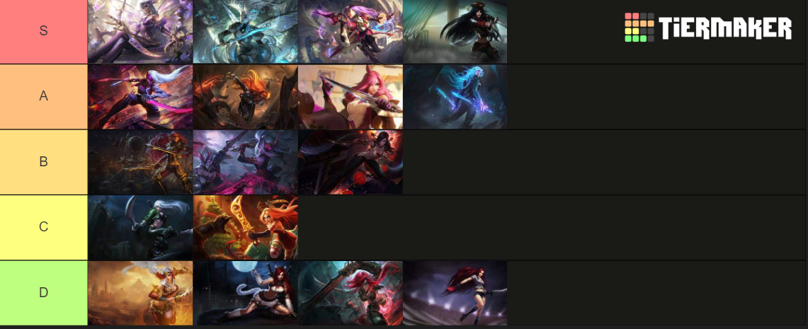 Katarina Build Guide : [13.18] Sullyyy's Current Pregame Katarina Guide ...