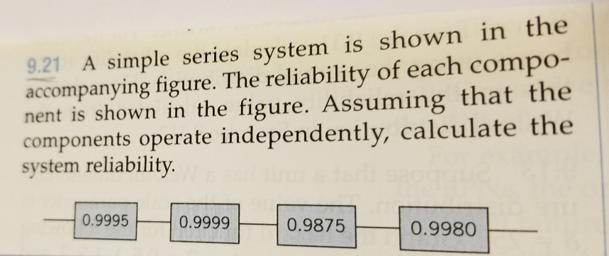 Solved Q 21 A simple series system is shown in the | Chegg.com