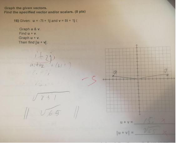 Solved Graph the given vectors. Find the specified vector | Chegg.com Solved Graph the given vectors. Find the specified vector | Chegg.com