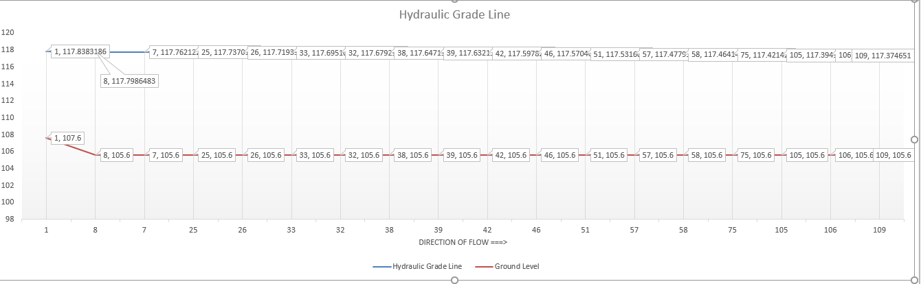 Chart label in round figures | MrExcel Message Board