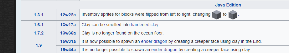[World] clay oceans · Issue #245 · EarthMC/Issue-Tracker · GitHub