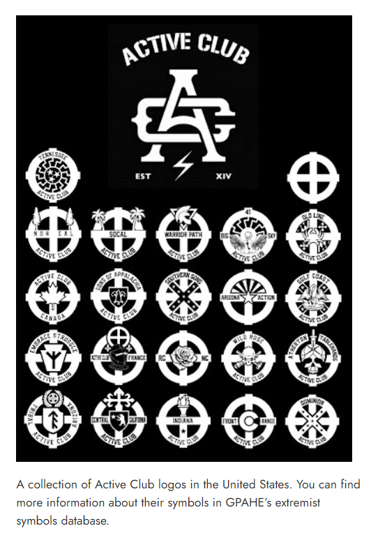 Neo-Nazi Active Clubs Spreading Globally, Allying with Similar ...