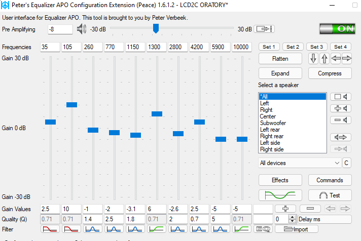 LCD-2 Classics don't hit the way I was expecting... : r/headphones