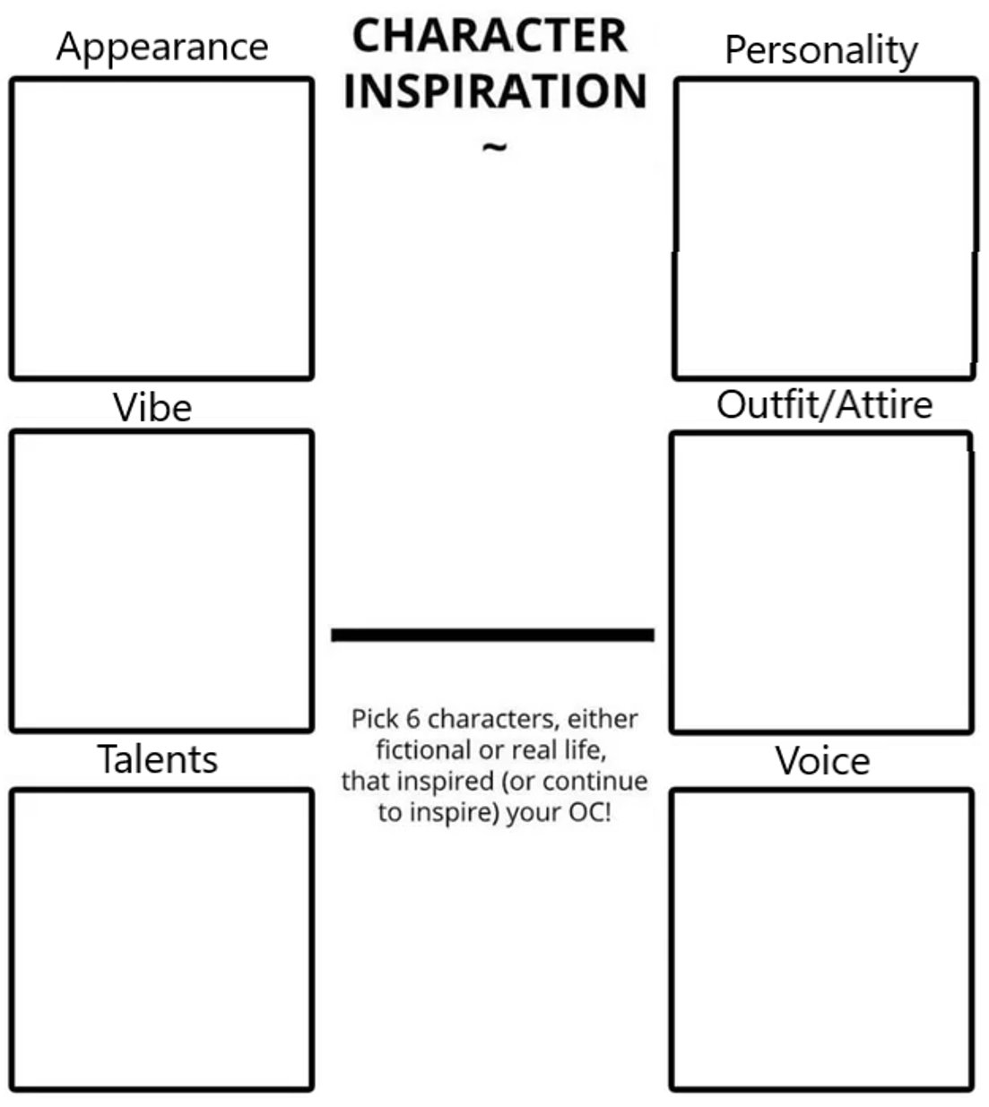 Your Character Inspirations - Miscellany - The Lord Of The Craft