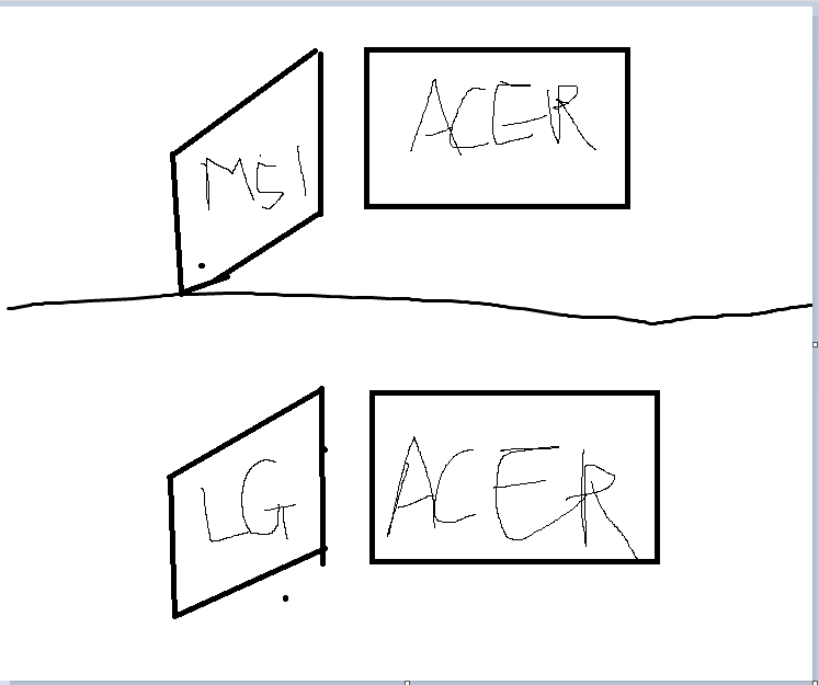 IPS looks washed out? : r/Monitors