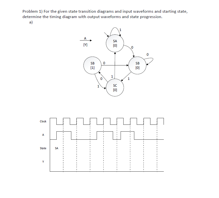 Solved: For The Given State Transition Diagrams And Input ... | Chegg.com Solved: For The Given State Transition Diagrams And Input ... | Chegg.com