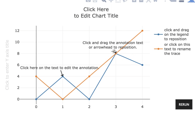 plotly.jsでインタラクティブなグラフを描画する #JavaScript - Qiita