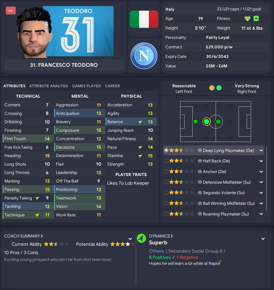 (FM23) Lutterworth Fox's go at The Nearly Men - Page 4 - FM Career ...