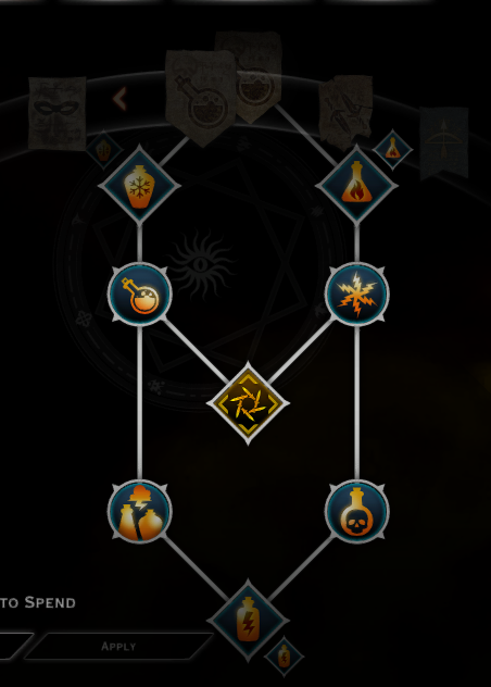 Best Build for Sera : r/dragonage