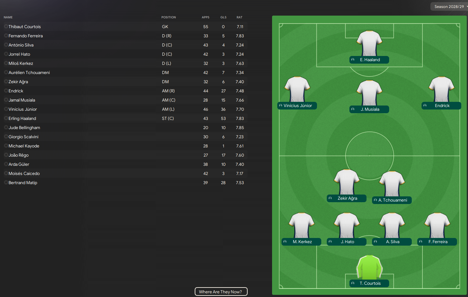[FM24] Network Save | Real Madrid vs FC Barcelona | Trophy Count: 48 ...