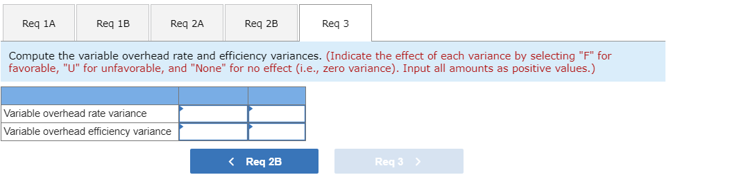 Solved Problem 10 14 Basic Variance Analysis Lo10 1 2100