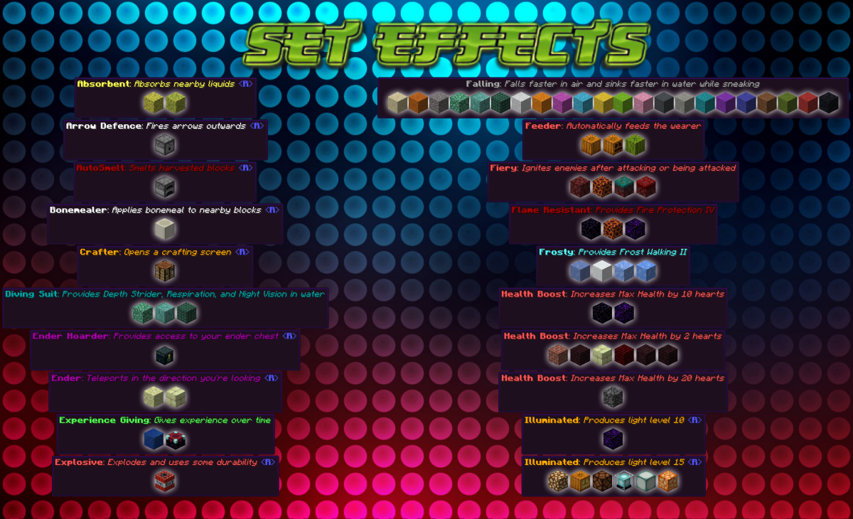 Block Armor - Mods - Minecraft - CurseForge