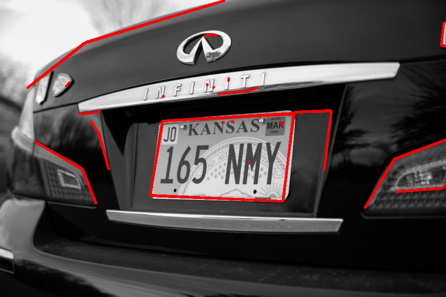 GitHub - fsalinas26/License-Plate-Finder: A simple demonstration of ...