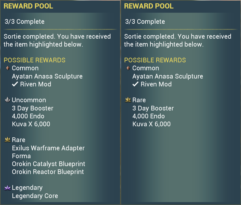 Sortie reward pool is a thing that exists - General Discussion ...