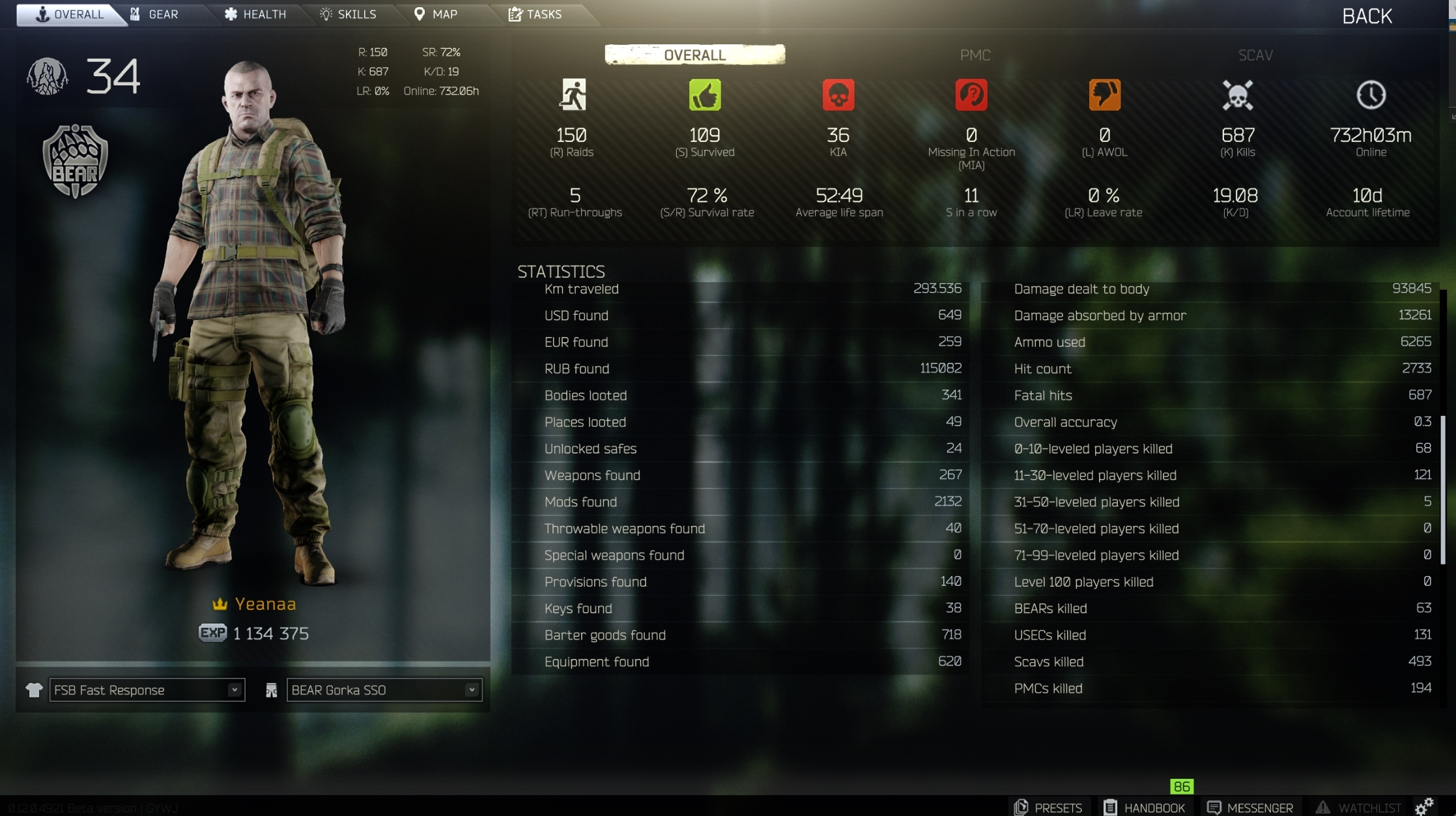 Clothing interacts with armor and gets pressed to the body of the PMC ...