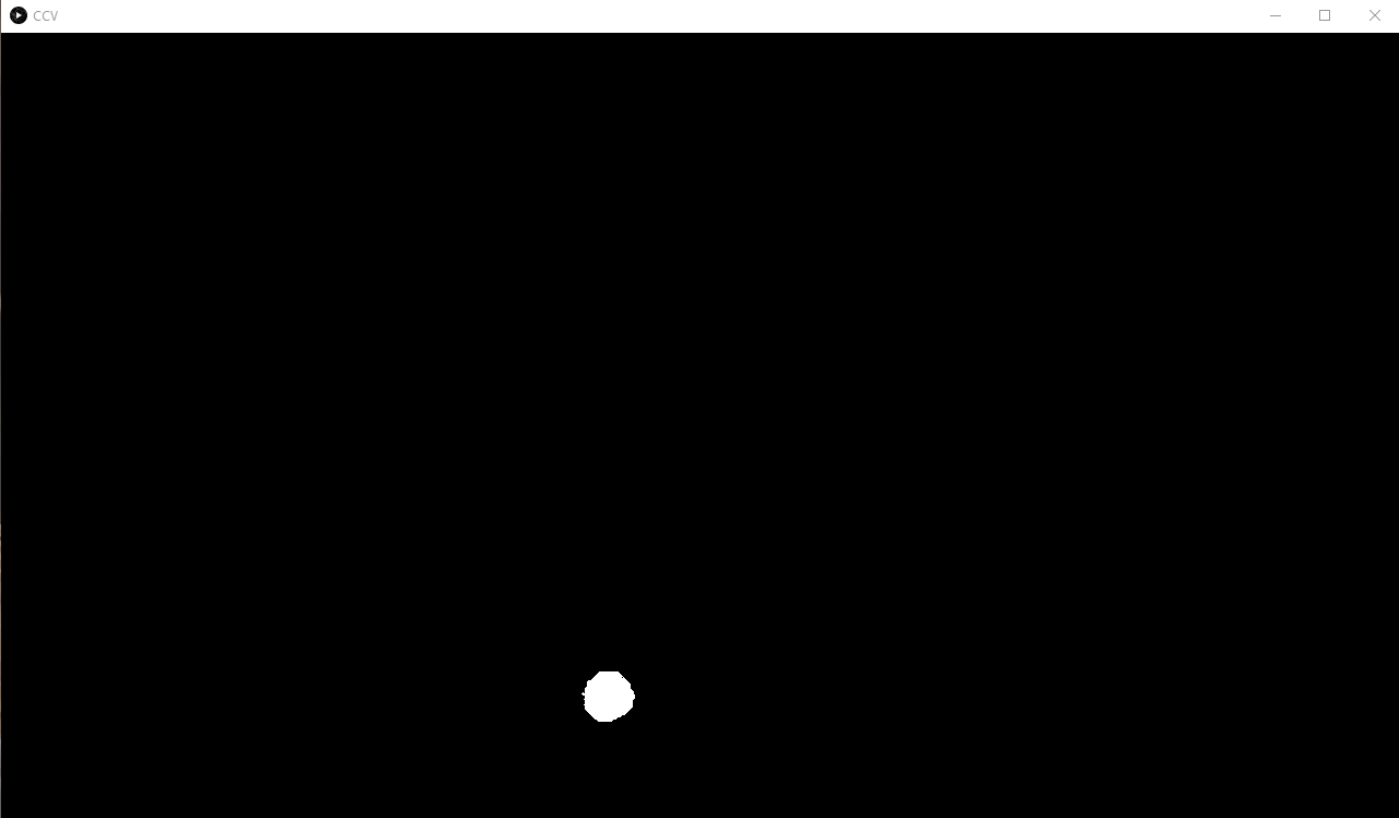 GitHub - dariashifrina/cuties: Basic Computer Vision app with object ...
