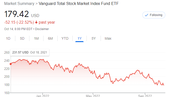 What’s the best US Total market ETF for a taxable account? : r/Bogleheads