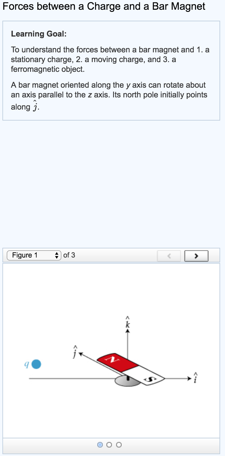 Solved Forces between a Charge and a Bar Magnet Learning | Chegg.com
