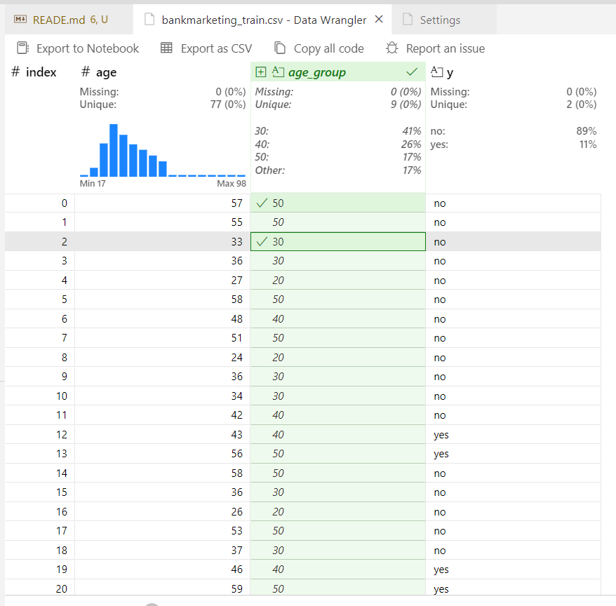 Data Wrangler for VSCode を試してみる #pandas - Qiita