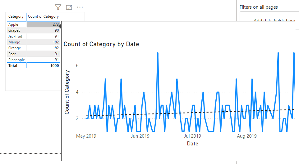 Solved: Making measure to calculate gradient of trend line ...
